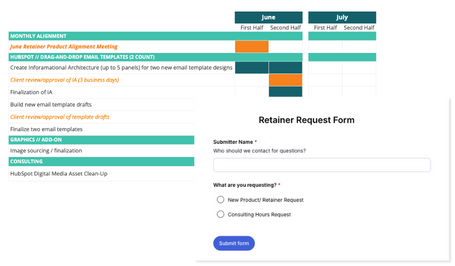 Retainer Services | Campaign Creators